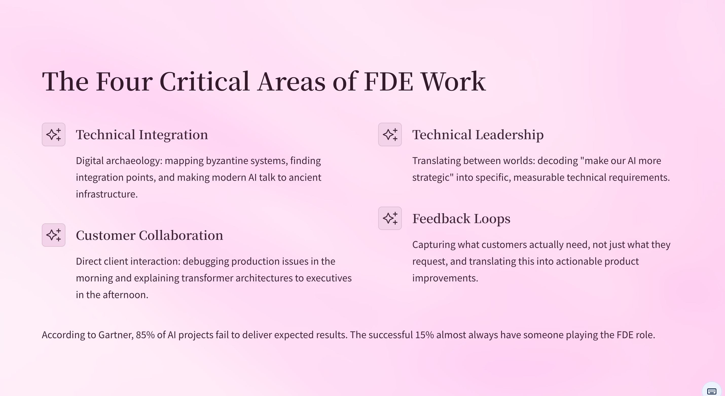 Forward Deployed Engineers: Everything You Need to Know